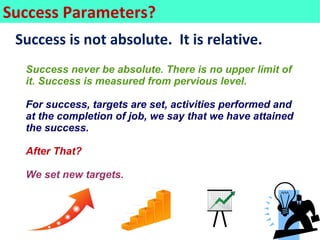 Who is successful | PPT