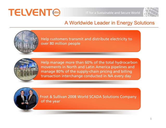 Who Is Telvent DTN? | PPT