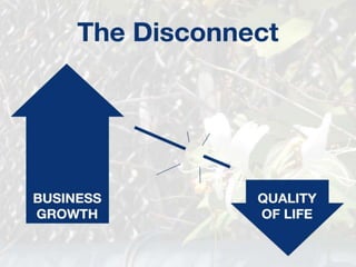 Who is the Client? | PPTX