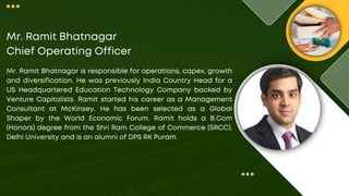 Who is the director of MJ Global Noida ? | PPT