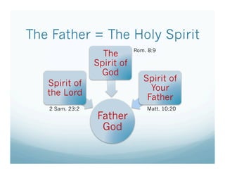 Who is the Holy Spirit & What Does He Do? | PDF