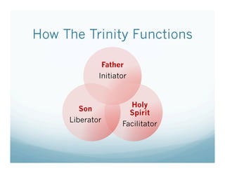 Who is the Holy Spirit & What Does He Do? | PDF