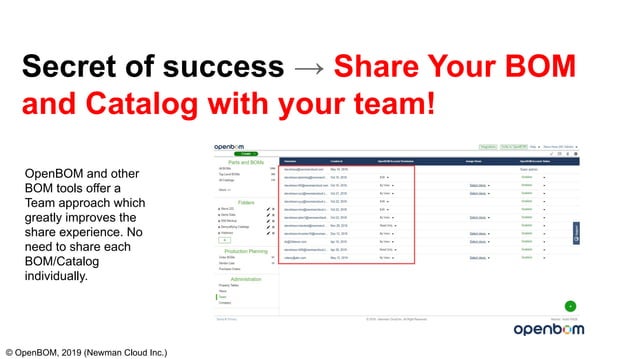 Bill of Materials Basics: Who's involved in an effective BOM process? | PPT