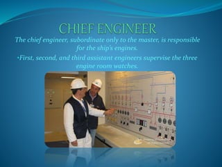 Who is who on the crew | PPTX | Cruises | Travel Type