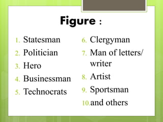 Who is your idol | PPTX