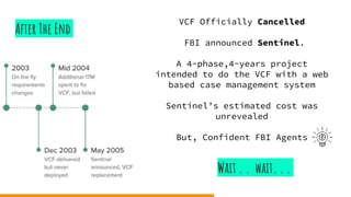 Who Killed the Virtual Case File? | PPT