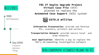 Who Killed the Virtual Case File? | PPT