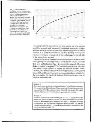 who laboratory manual for the examination of human semen and sperm ...
