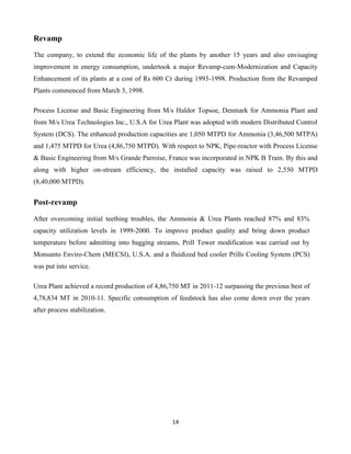 Company Analysis in Madras Fertilizers Limited (MFL) | DOCX