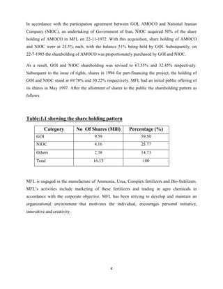 Company Analysis in Madras Fertilizers Limited (MFL) | DOCX