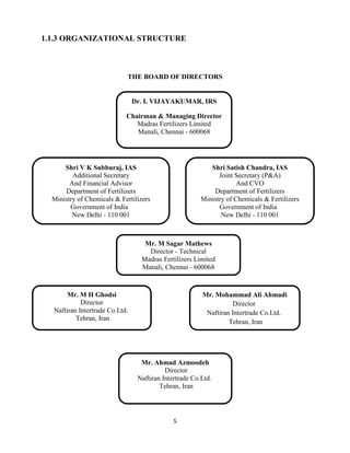 Company Analysis in Madras Fertilizers Limited (MFL) | DOCX