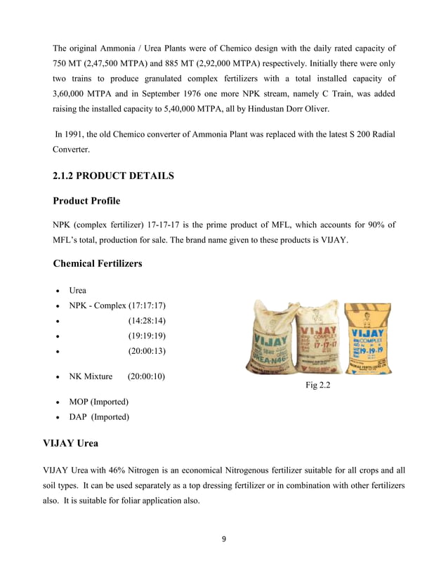 Company Analysis in Madras Fertilizers Limited (MFL) | DOCX