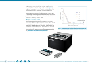 whole-genome-sequencing-guide-small-genomes.pdf.pdf
