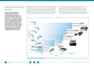 whole-genome-sequencing-guide-small-genomes.pdf.pdf