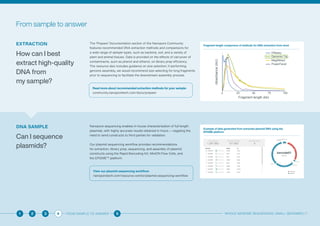 whole-genome-sequencing-guide-small-genomes.pdf.pdf
