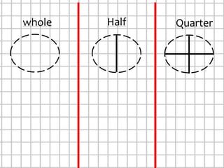 Whole half-quarter lesson ppt slides | PPTX