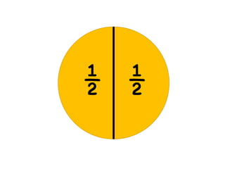 Whole half-quarter lesson ppt slides | PPTX