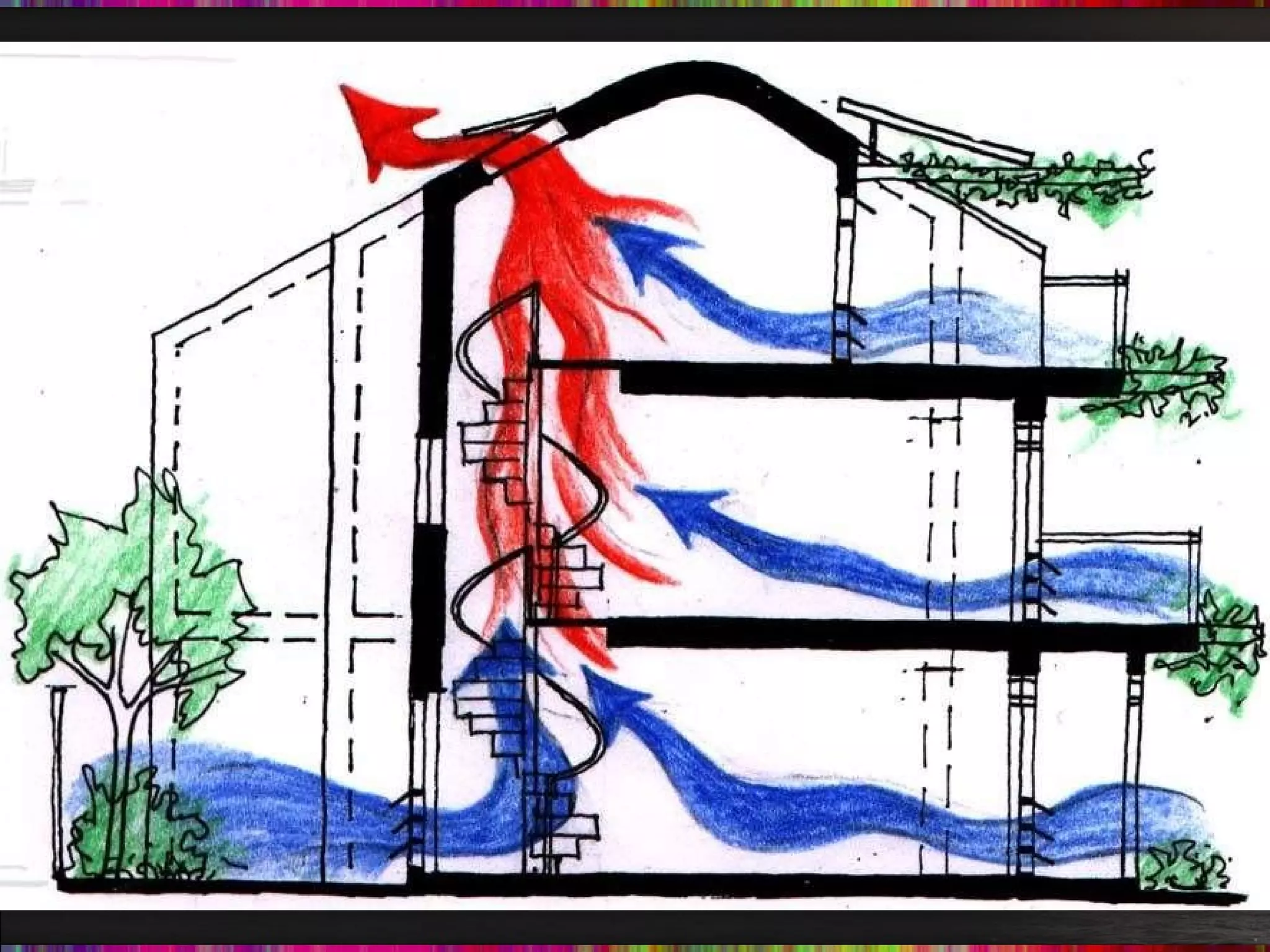 whole house ventilation | PPT