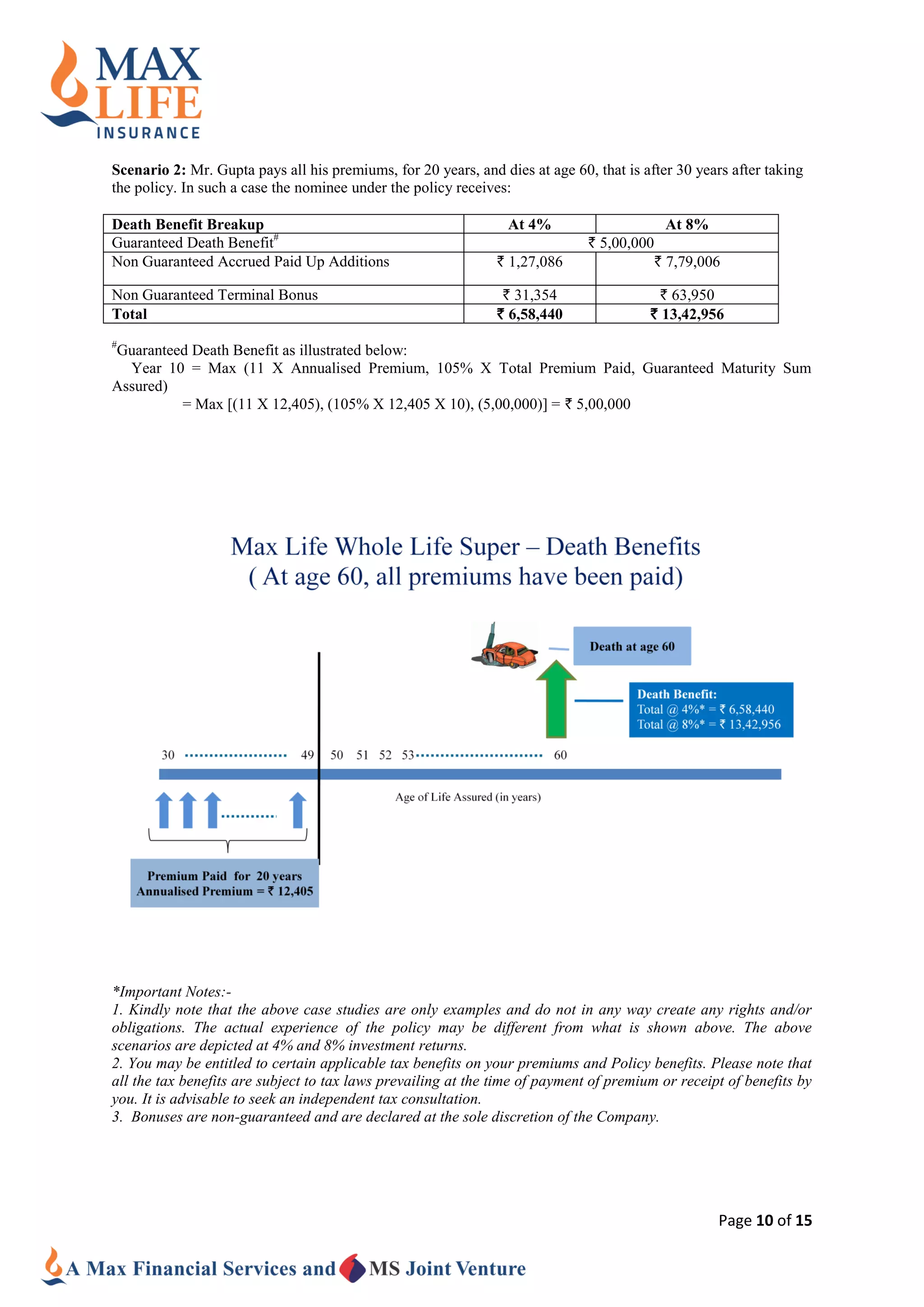 Whole Life Super Brochure - Maxlife Insurance | PDF