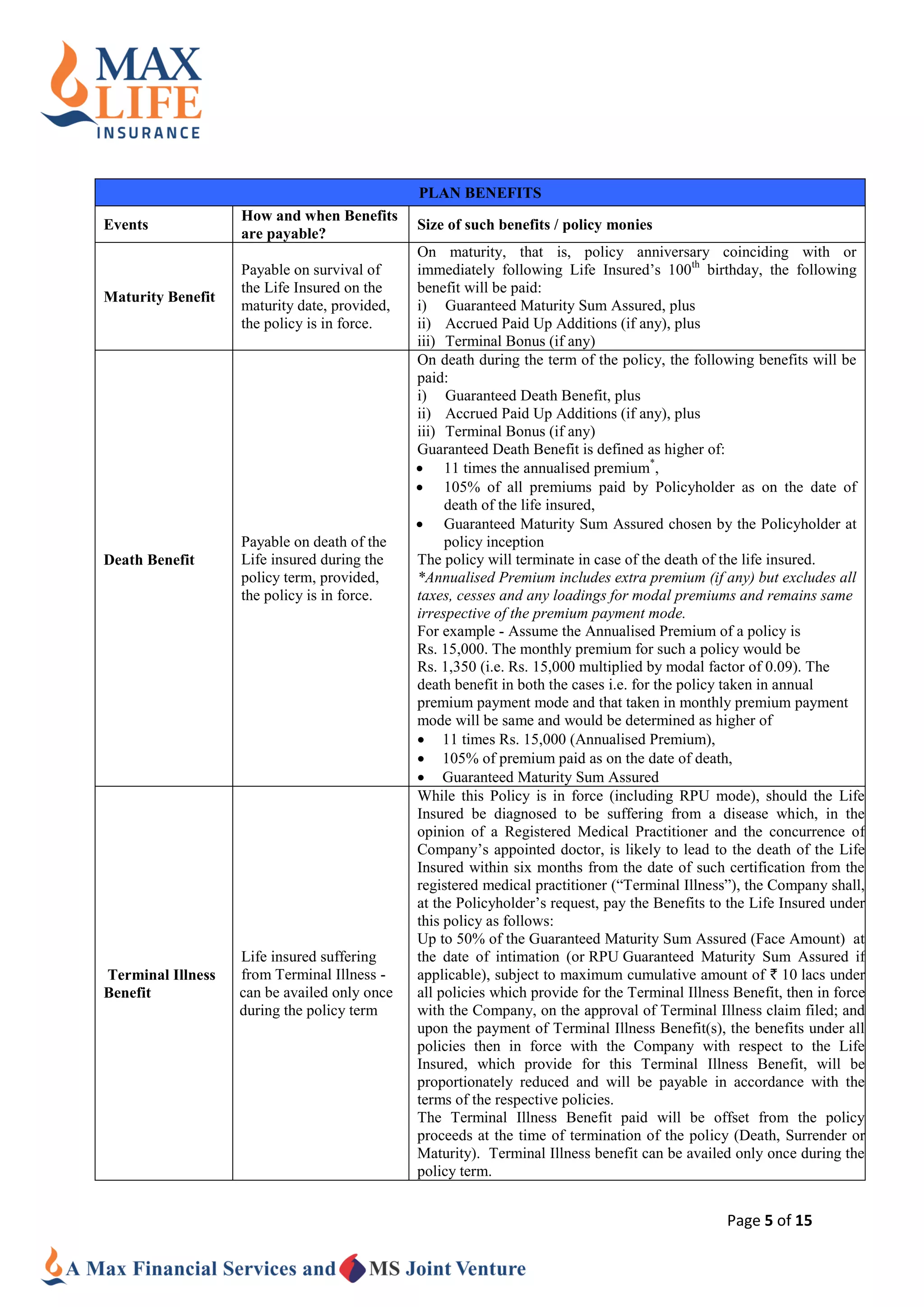 Whole Life Super Brochure - Maxlife Insurance | PDF