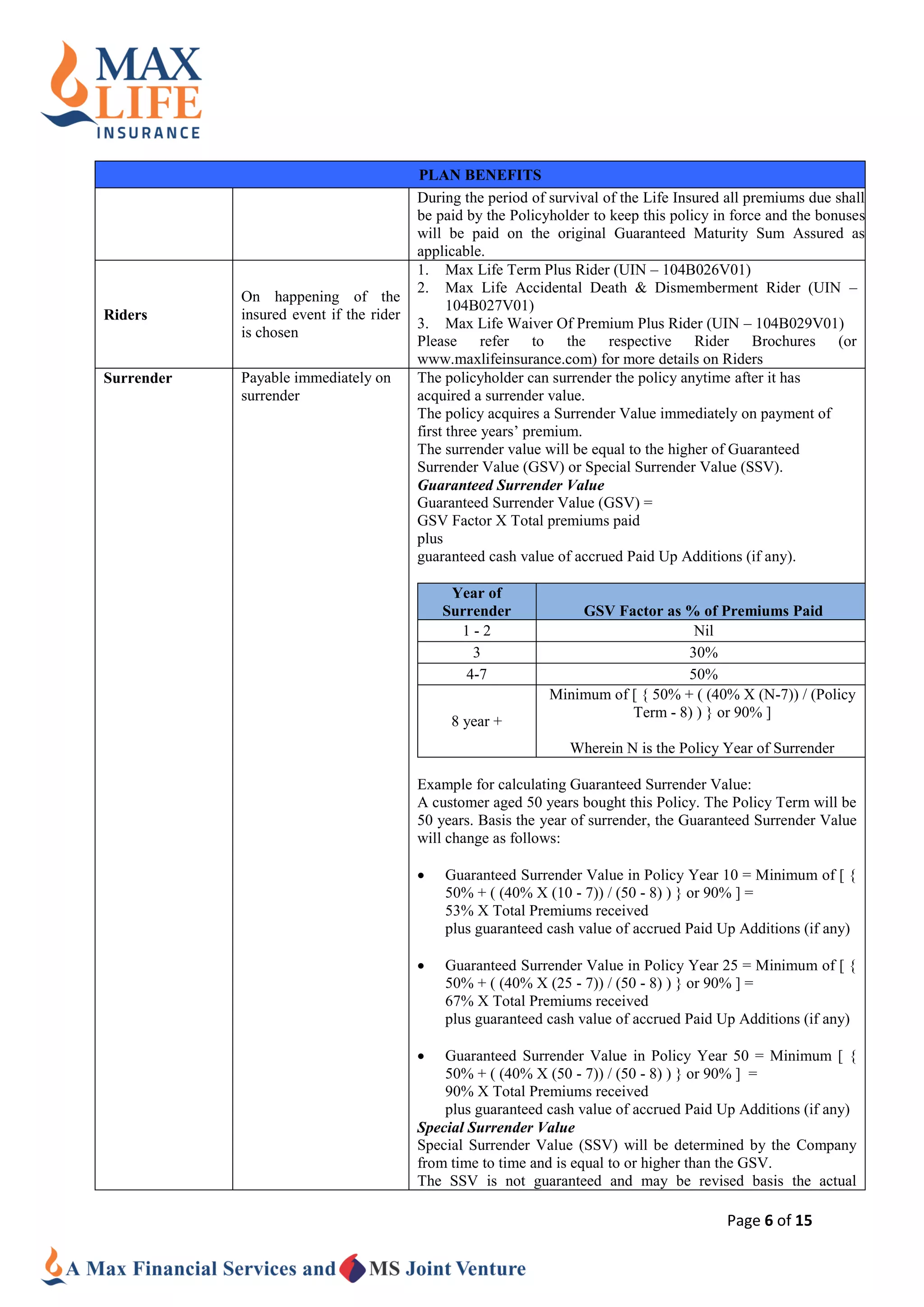 Whole Life Super Brochure - Maxlife Insurance | PDF