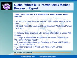 Whole Milk Powder Market Demand and Development Trends In a New Report ...
