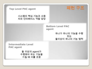 Whole part pattern | PPTX