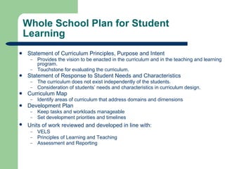 Whole School Planning For Student Learning | PPT