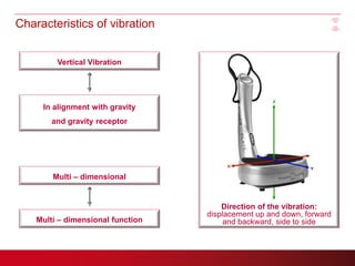 Whole Body Vibration For Health Clubs | PDF