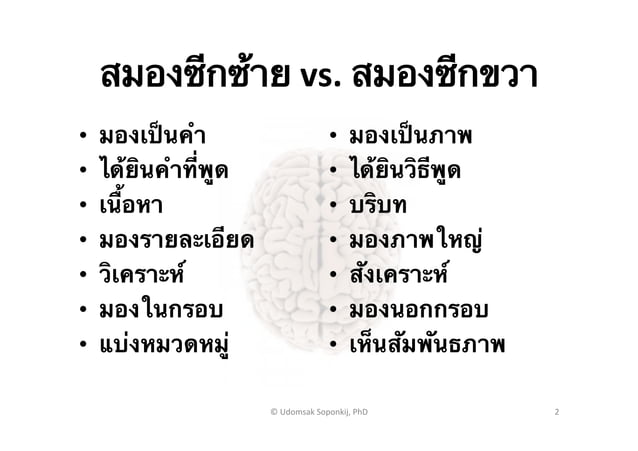 Whole Brain Appreciative Coaching (WBAC) | PDF