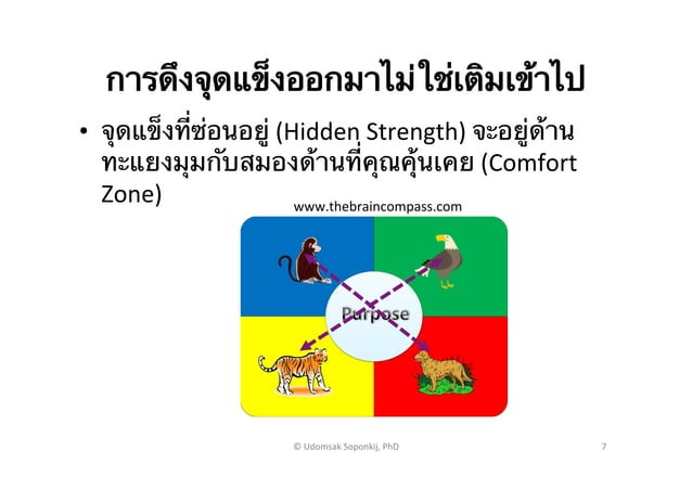 Whole Brain Appreciative Coaching (WBAC) | PDF