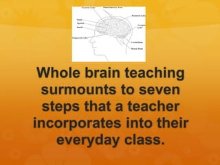Whole Brain Approach and Microteaching.pptx