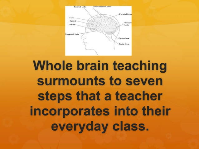 Whole Brain Approach and Microteaching.pptx
