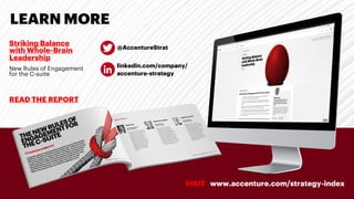 Whole Brain Leadership: New Rules of Engagement for the C-Suite ...