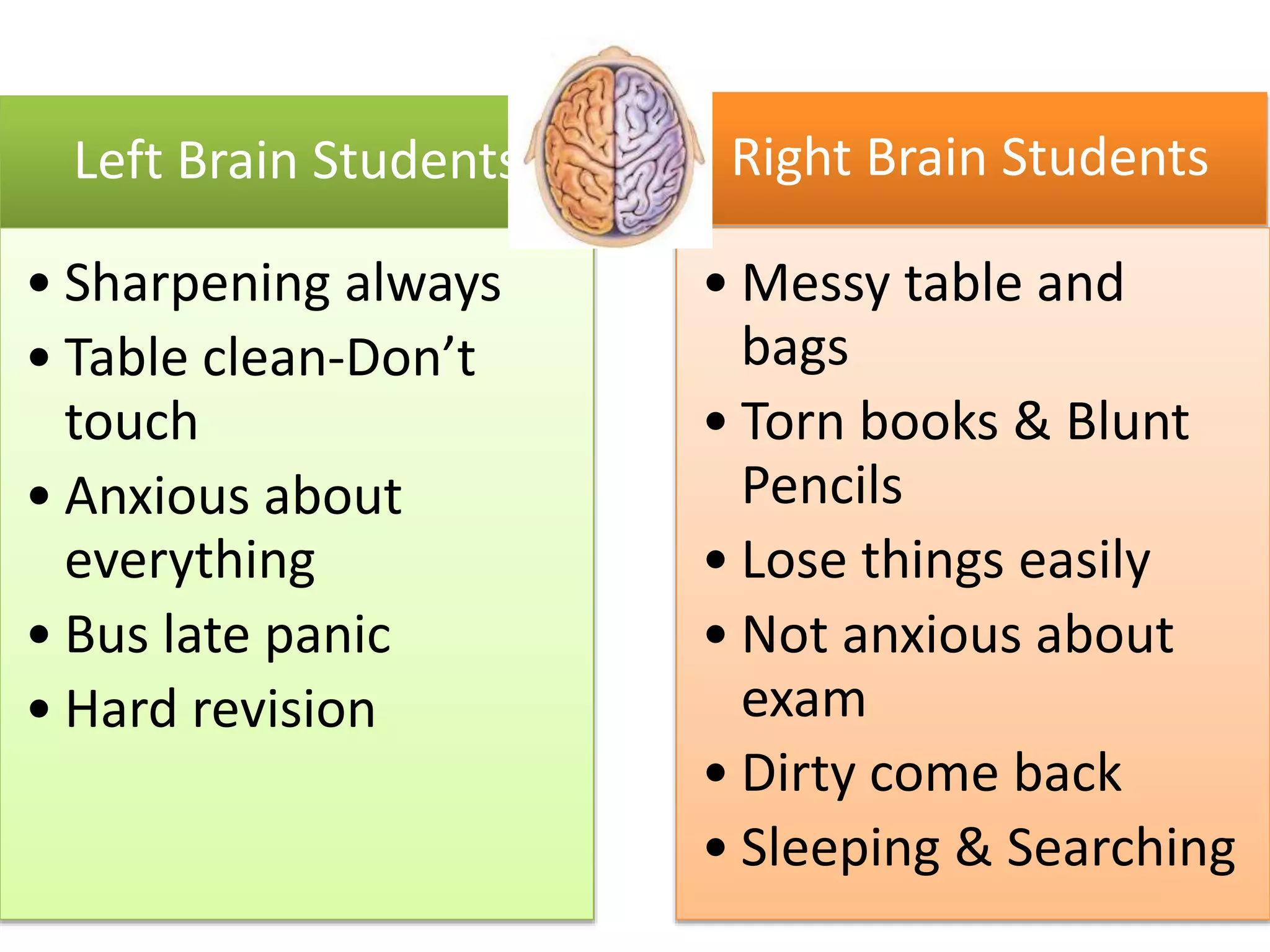 Whole brain learning | PPTX