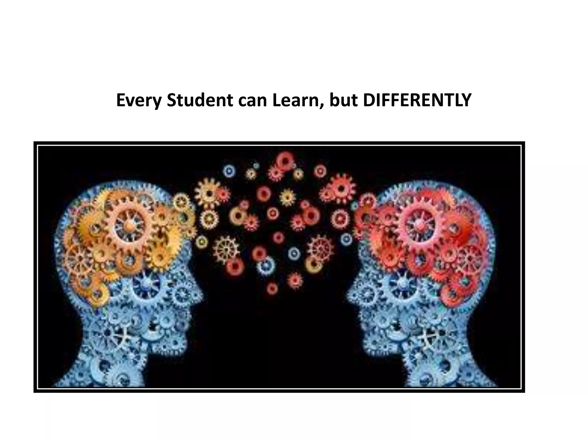 Whole brain learning | PPTX