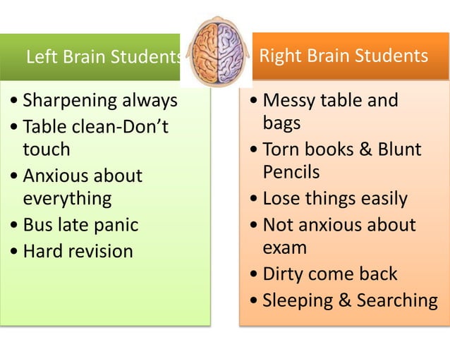 Whole brain learning | PPTX