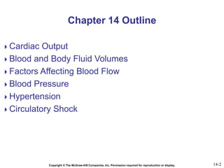 Whole Chapter.ppt