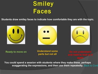 Whole class feedback_guide | PPT