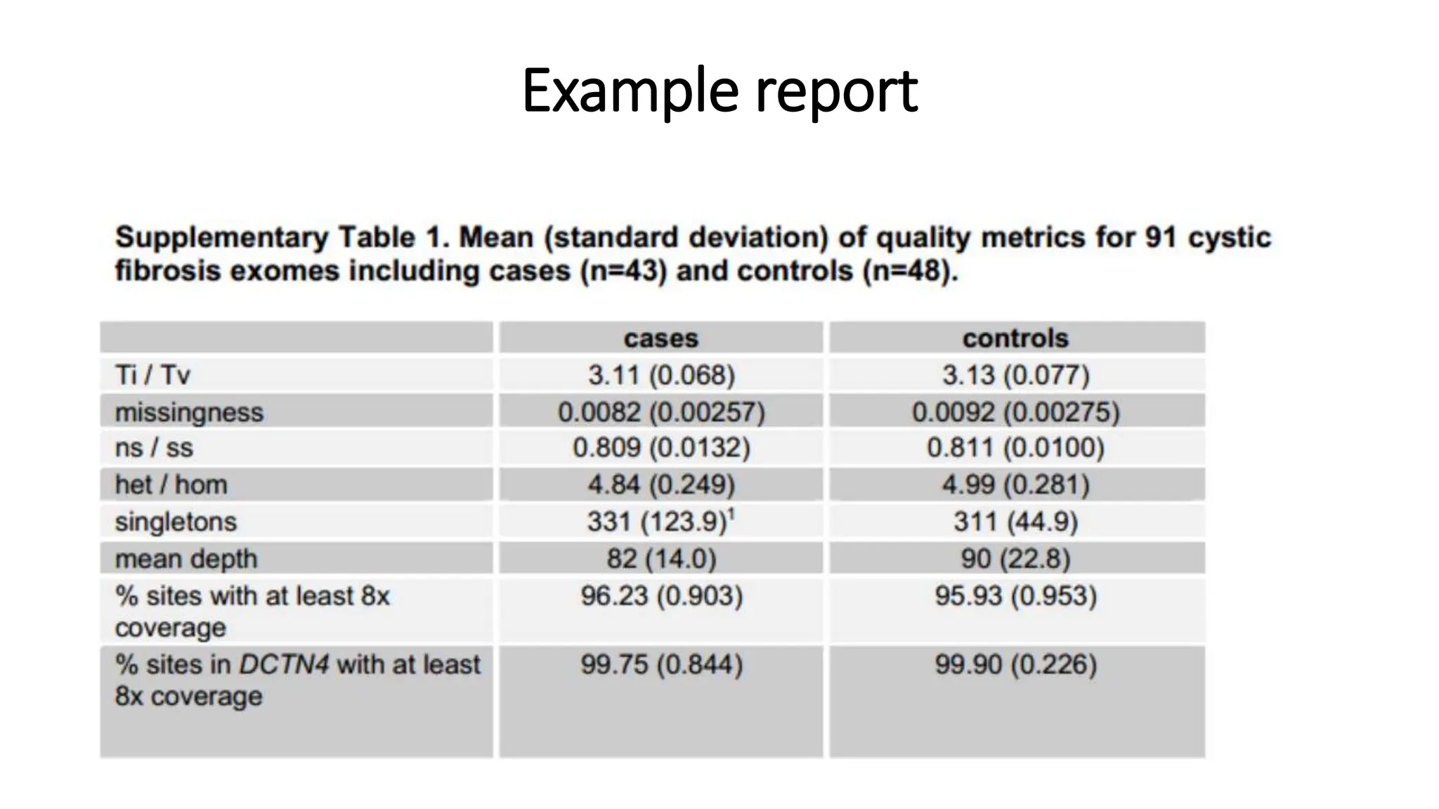 Whole exome sequencing data analysis.pptx