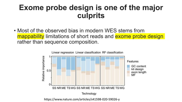 Whole exome sequencing data analysis.pptx | Genetics | Science