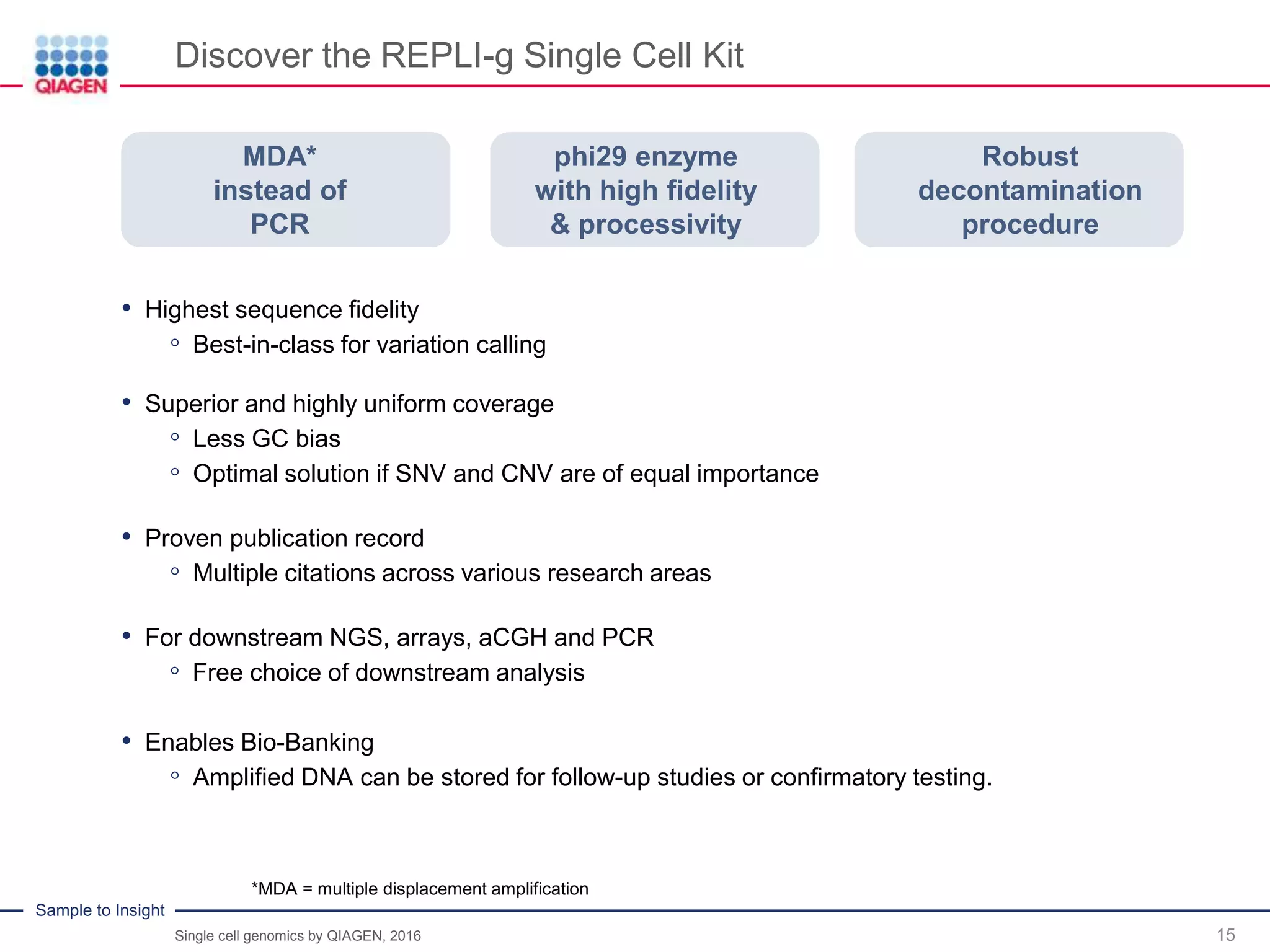 Whole Genome Amplification from Single Cell | PDF