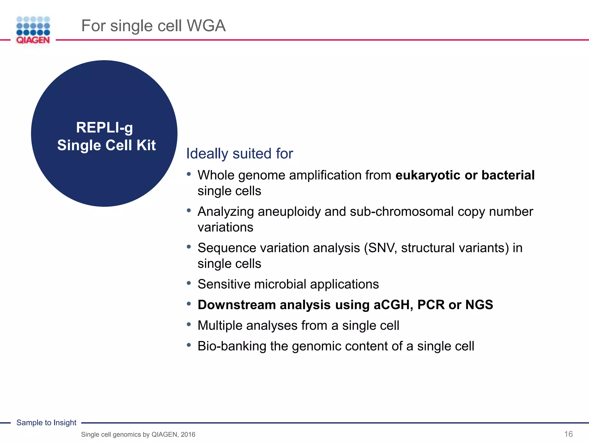 Whole Genome Amplification from Single Cell | PDF