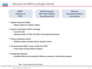 Whole Genome Amplification from Single Cell | PDF
