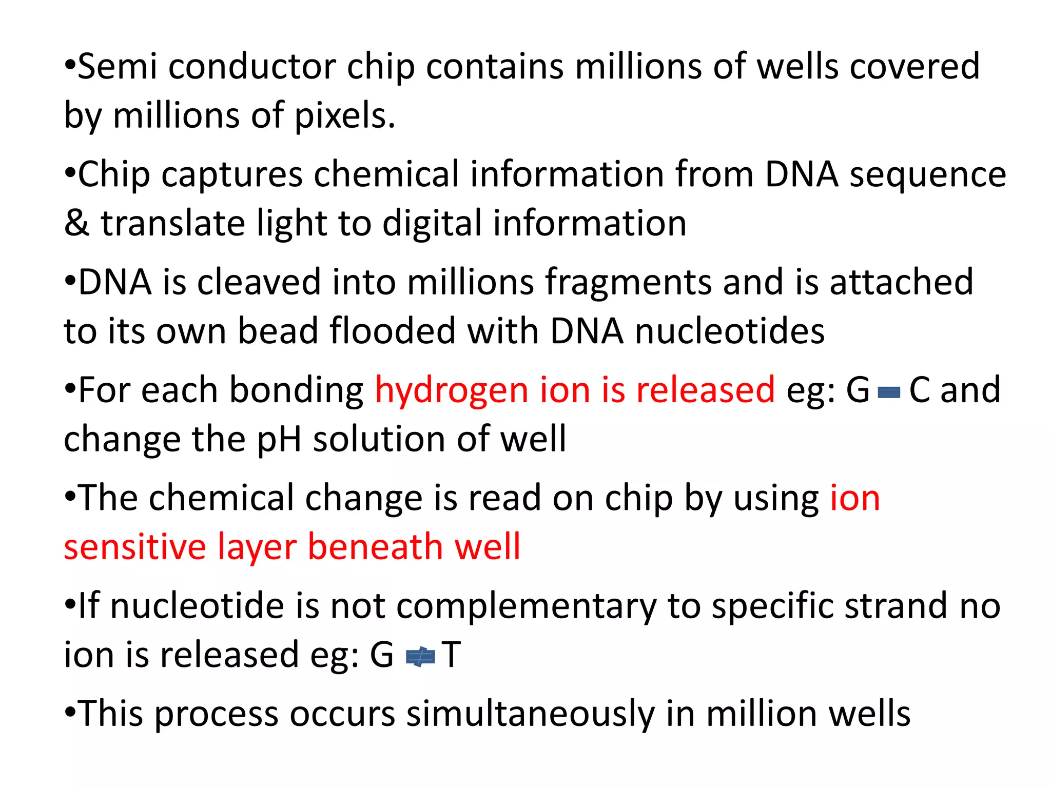 Third Generation Sequencing | PPTX