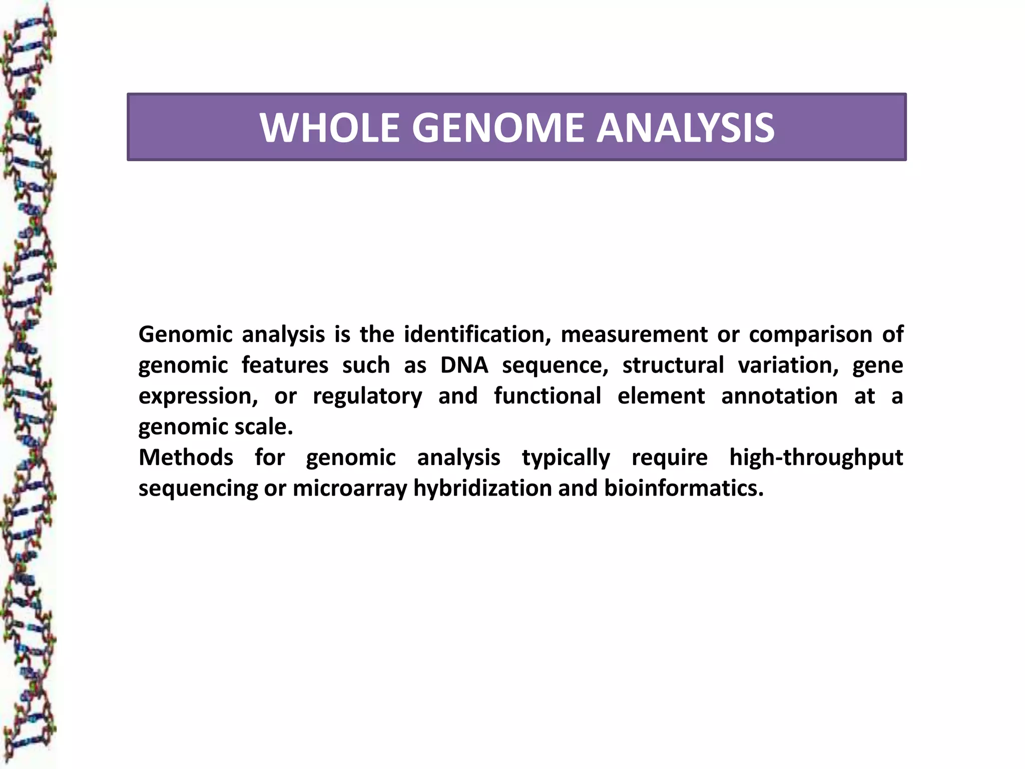 Third Generation Sequencing | PPTX