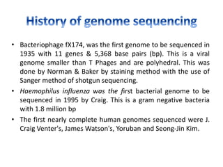 Third Generation Sequencing | PPTX