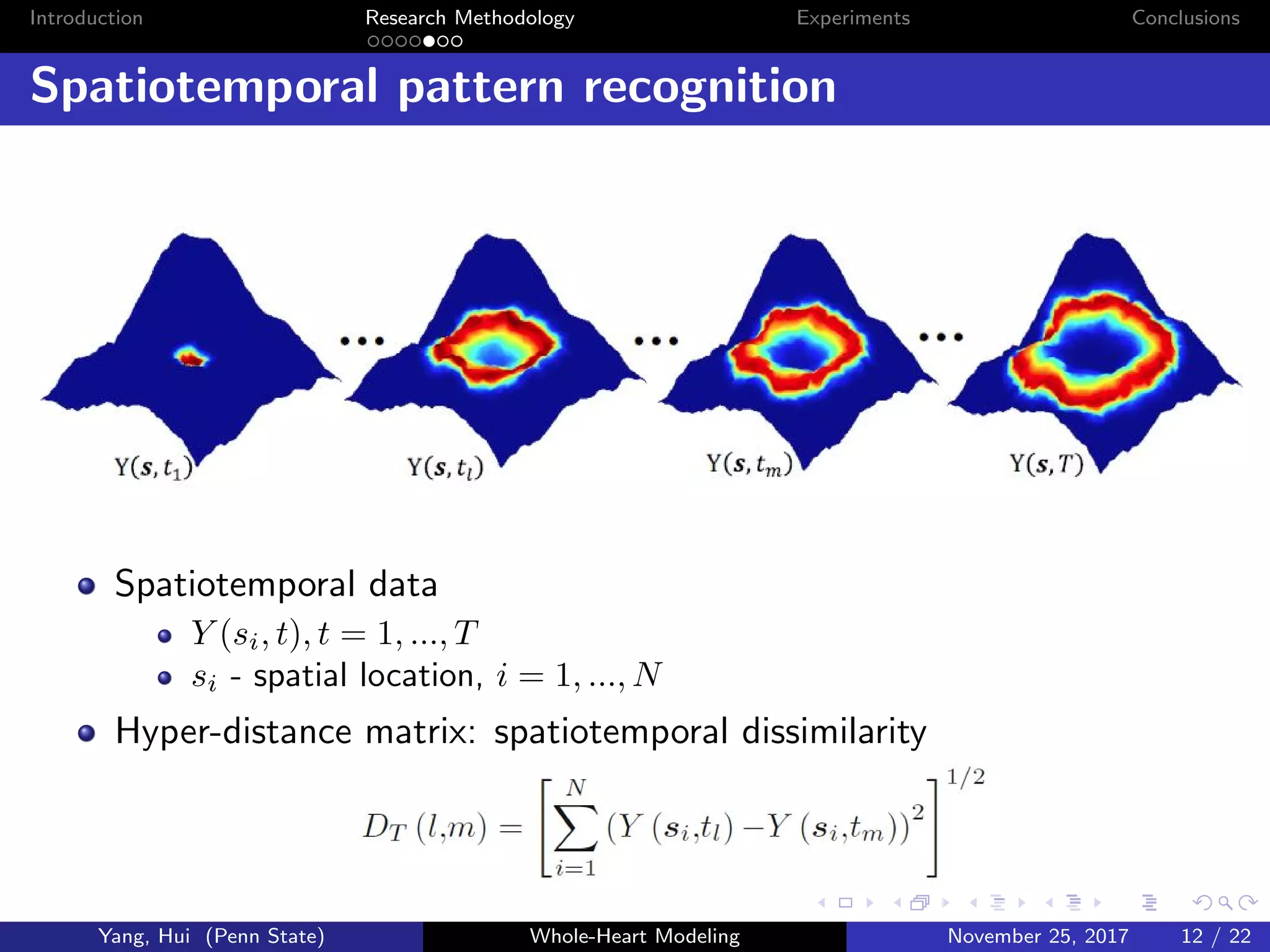 Whole Heart Modeling – Spatiotemporal Dynamics of Electrical Wave Conduction and Propagation | PPT
