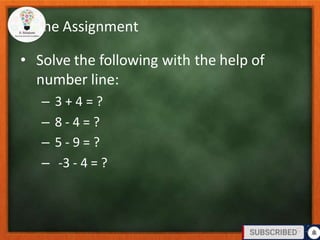 whole number.pptx