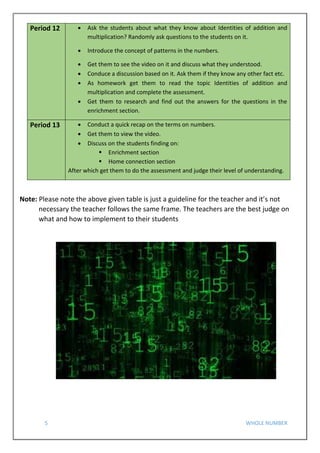 Whole number | PDF
